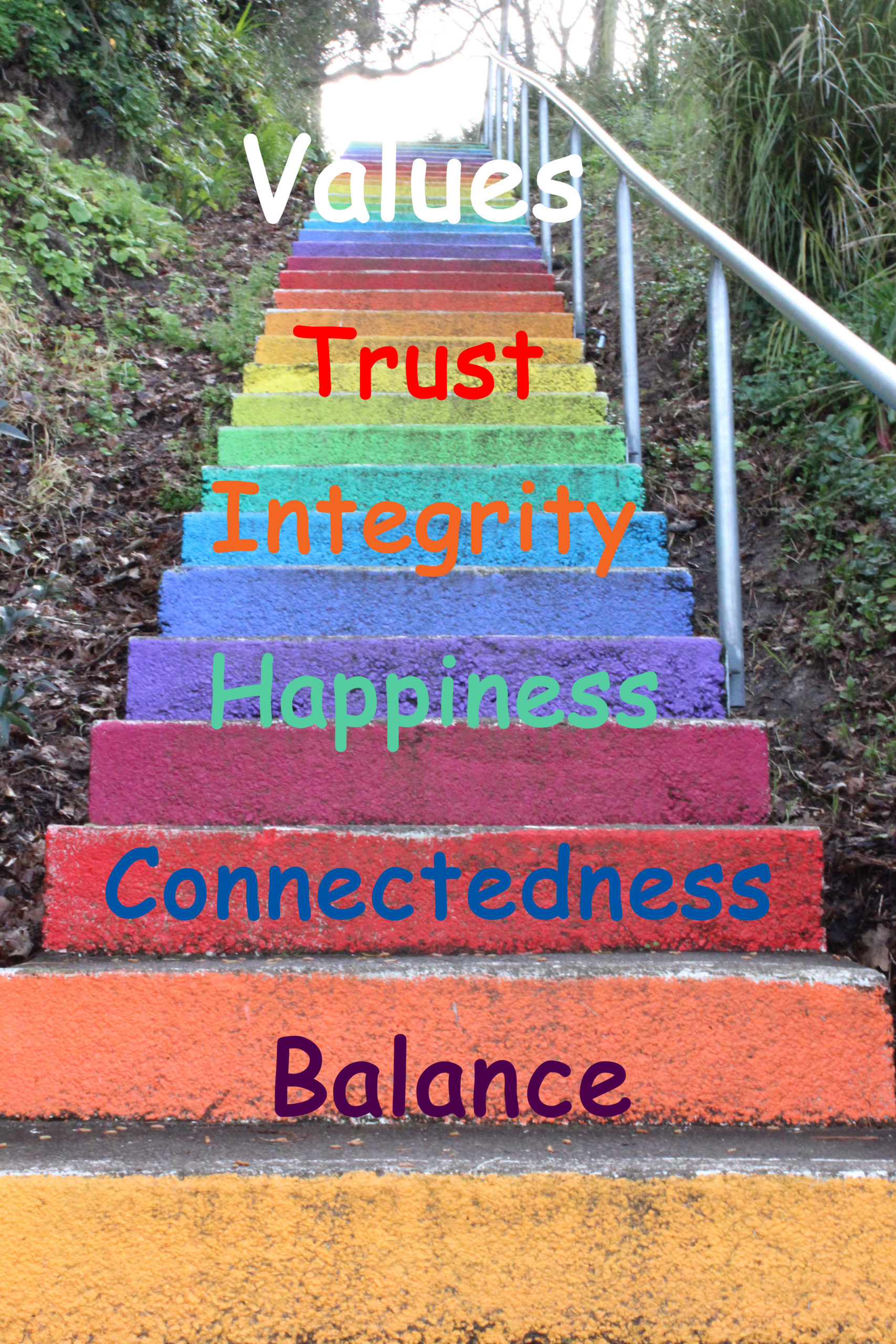 Values part one: - Mentoring and coaching